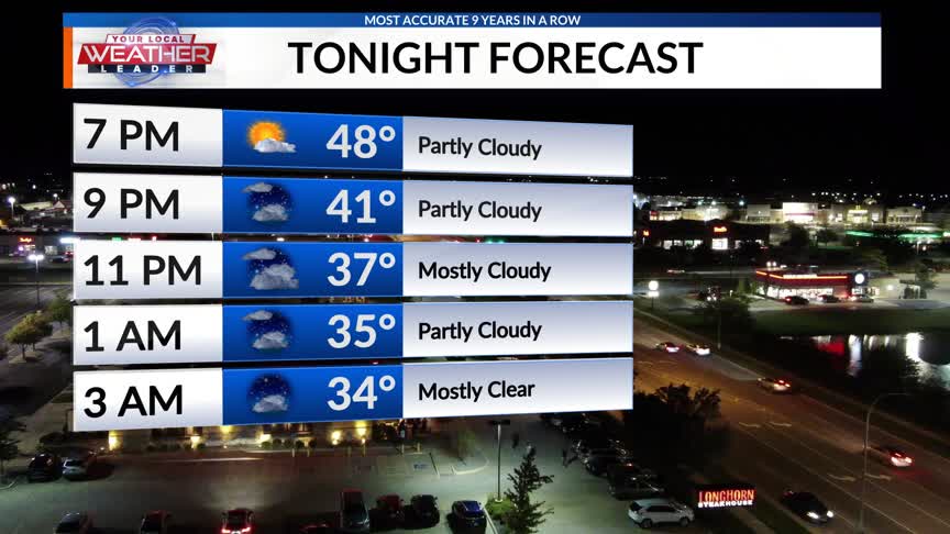 Weather Now: Rain & Storms with Warmer Weather Ahead – WCIA.com